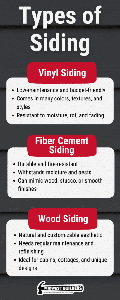 A Guide to Siding Types | Midwest Builders